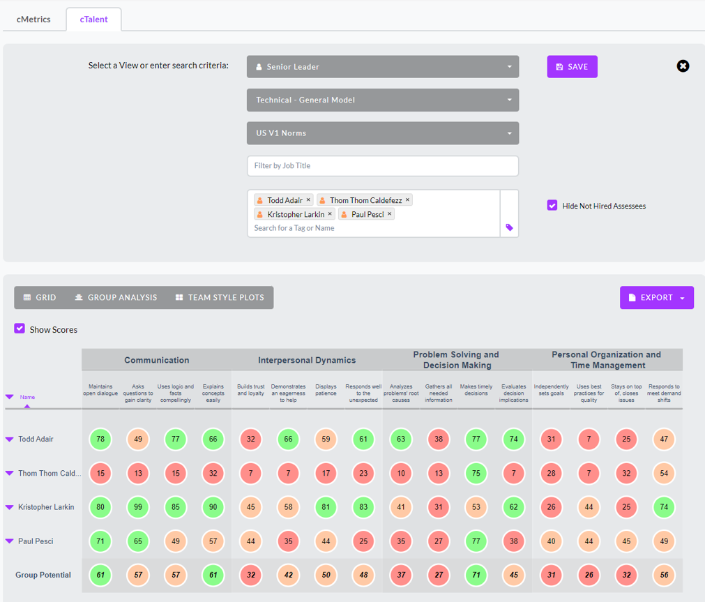 CALIPER: Using cTalent – Talogy Support