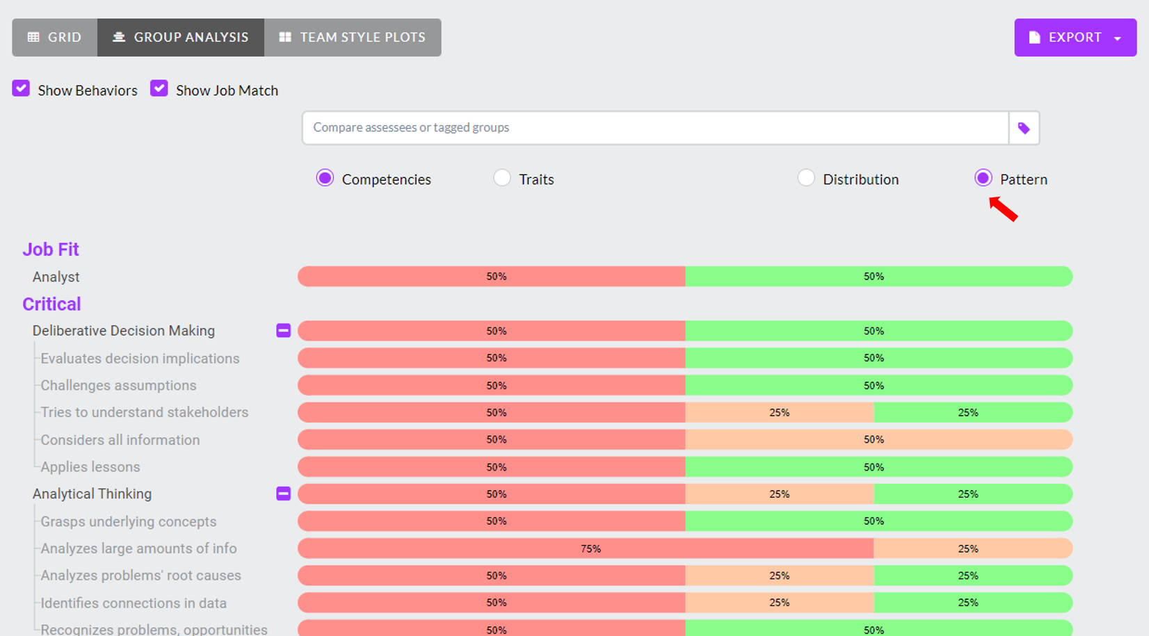 CALIPER: Using cTalent – Talogy Support